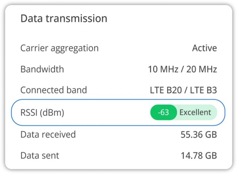 RSSI và RSRP trong hệ thống mạng – chúng có ý nghĩa gì? - RAYCOM ...